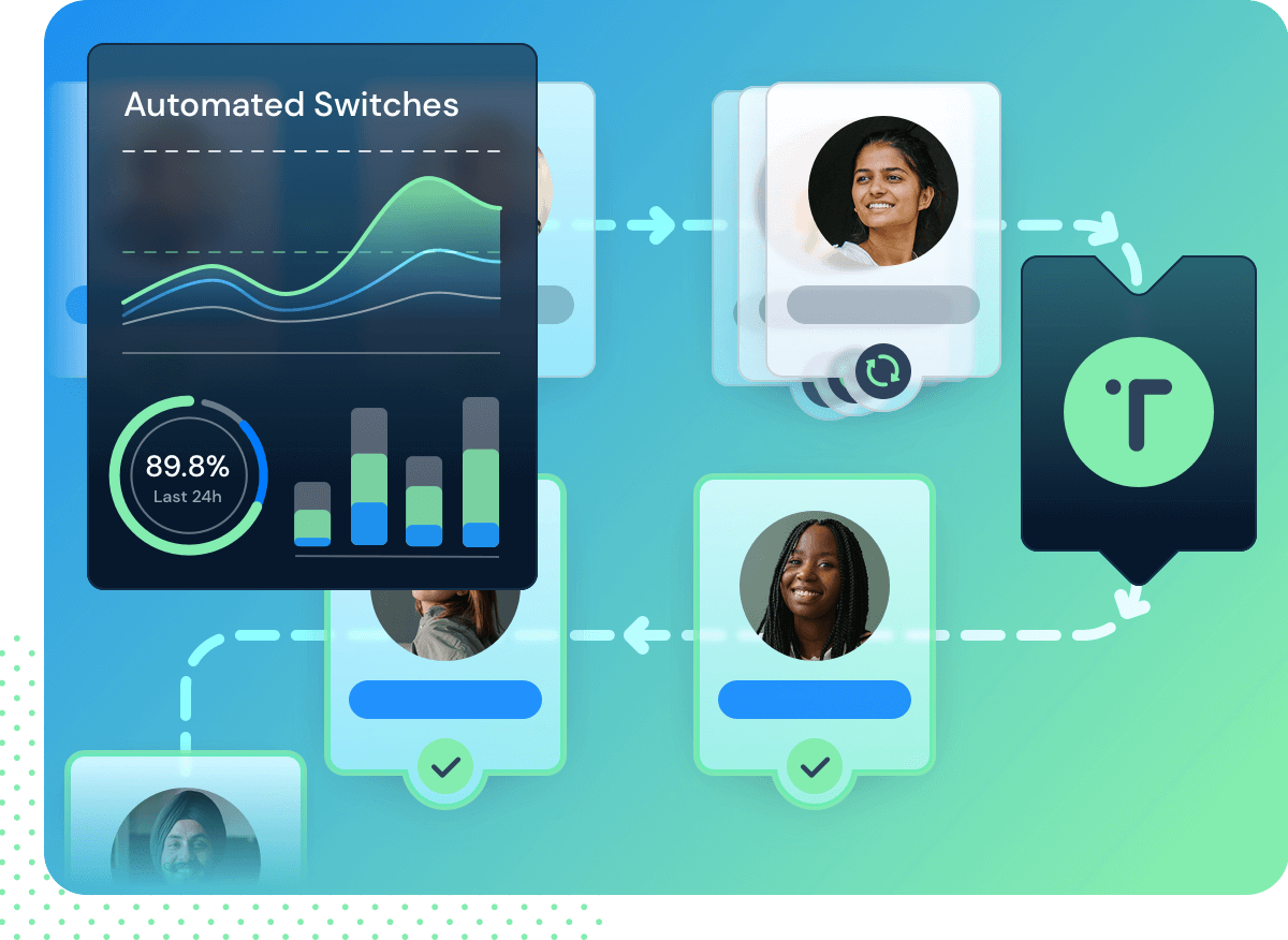 Energy Supplier Platform & Software | Tickd